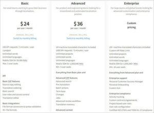 The 15+ Best Machine Translation Software in 2025 (Ultimate List)