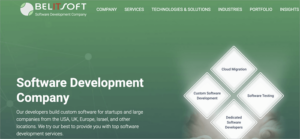 TOP 15 Java Development Companies (Java Developers) of 2025