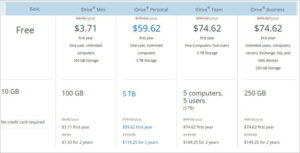 14+ Best Server Backup Software for 2025 (UPDATED LIST)