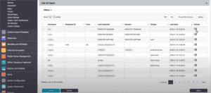 Top 8 USB Blocker Software 2025: USB Port & Data Lockdown