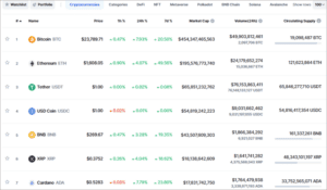 The 12 BEST Cryptos To Buy Right Now (Next Big Crypto 2025)
