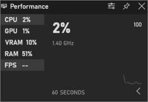 How to Check Frames Per Second (FPS) Counter in Games on PC