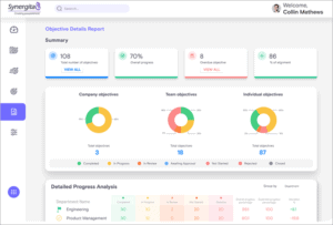 The 15+ BEST Objectives and Key Results (OKR) Software in 2025