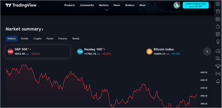 11 Best Paper Trading Platforms & Brokers for 2024