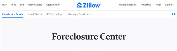 11 Best Foreclosure Sites to Find Foreclosed Homes