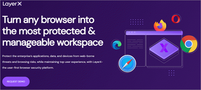 10 Best Phishing Protection Solutions [2023 RANKINGS]