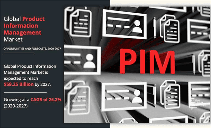 The 10 Best Product Management Software of 2025 (Our Top Picks)