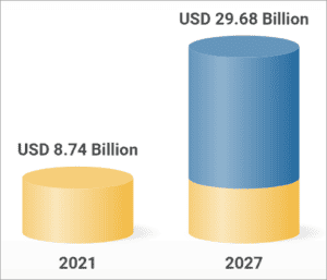 The 15 Best Invoice Generators in 2025 (TOP RANKINGS)