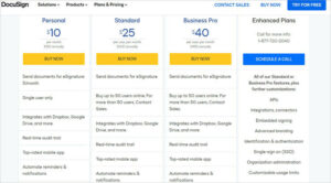 12+ Best E-Signature Software and Apps in 2025 (TOP RANKINGS)