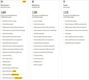 12+ Best E-Signature Software and Apps in 2025 (TOP RANKINGS)