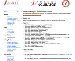 The Top 11 Open Source Job Schedulers of 2026