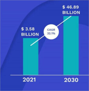 12+ Best E-Signature Software and Apps in 2026 (TOP RANKINGS)