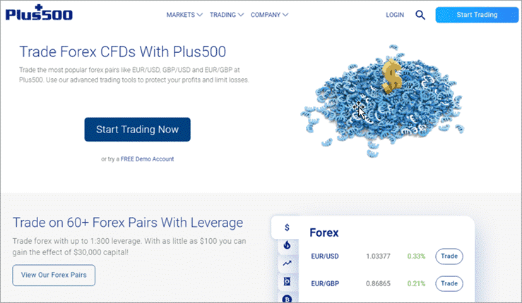 Top 11 Forex Trading Platforms and Brokers 2025