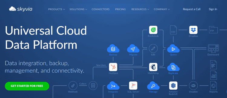 10 Best Data Mapping Tools Useful in ETL Process [2023 LIST]
