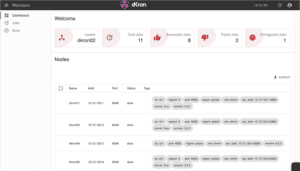 The Top 11 Open Source Job Schedulers of 2025