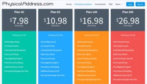 The BEST Virtual Business Address Services of 2026 (TOP 12)