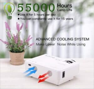 The Top 10 Cheap Budget Projectors of 2026 (Bestselling)