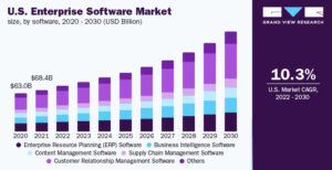 The Top 14 Software Development Companies for Startups (2025)