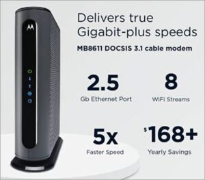 7 Best Modems for Xfinity: Xfinity Compatible Modems 2026