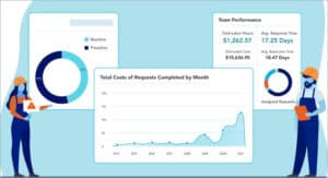 The 14 Best Free CMMS Software for Maintenance in 2025