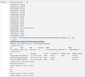 Jenkins with Docker, Docker-Compose & Docker Swarm TUTORIAL