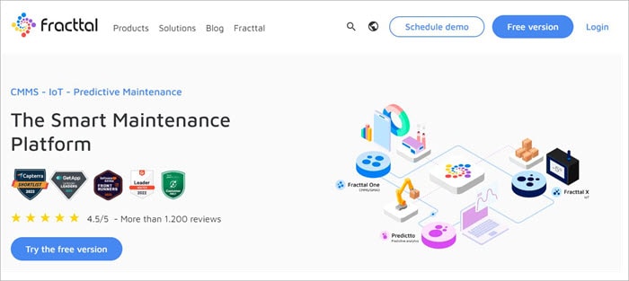 The 14 Best Free CMMS Software for Maintenance in 2025