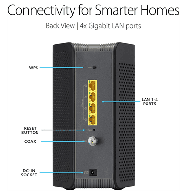 Top 6 Comcast Xfinity Compatible Routers in 2025