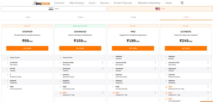 The 10 Top Web Hosting for India Websites in 2025 (Selective ONLY)