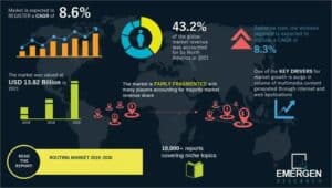 Best Routers for Spectrum in 2026 (Top Compatible Picks)