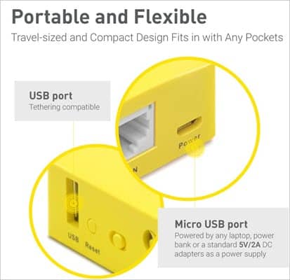 Best Portable Wifi Travel Routers of 2025 (8 Bestsellers)