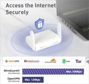 Best Portable Wifi Travel Routers of 2026 (8 Bestsellers)