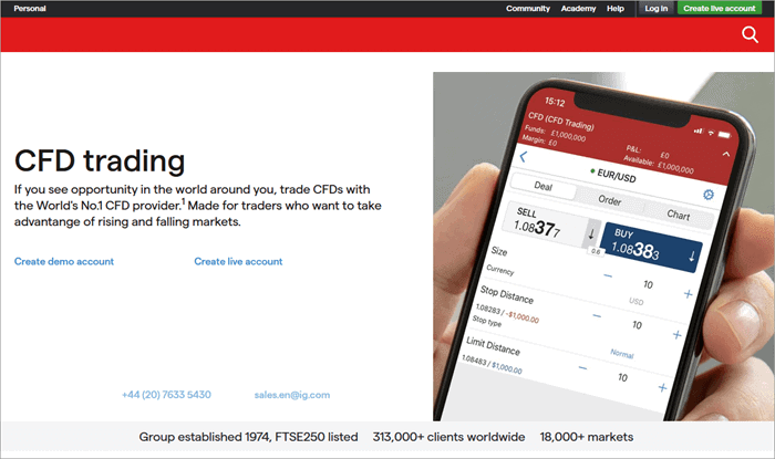 Best (Trusted) CFD Brokers and Trading Platforms of 2025