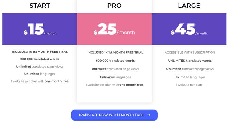 The 15+ Best Machine Translation Software in 2025 (Ultimate List)