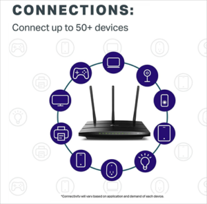 The 12 Top Gaming Routers for 2026 (Bestsellers only)