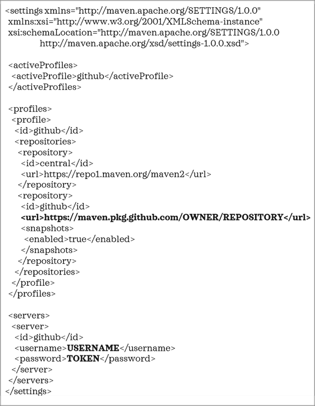 What are GitHub Packages: Code and Packages in One Place