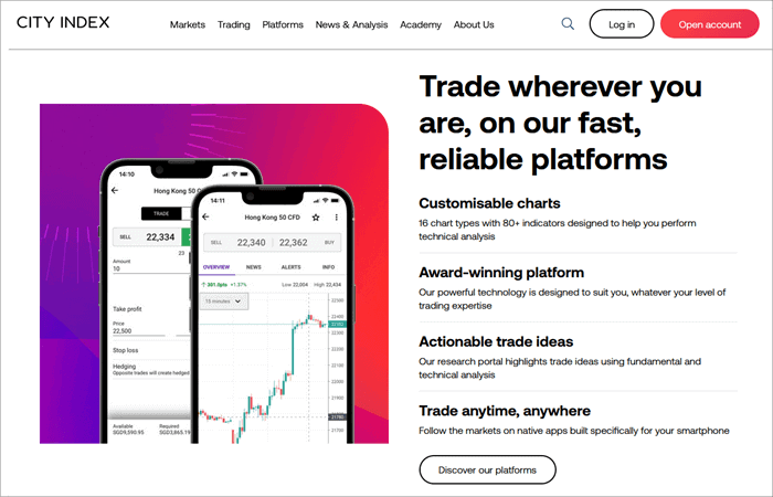 Best (Trusted) CFD Brokers and Trading Platforms of 2025