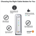 The 8 Best Fiber Optic Modems (2026 Bestsellers)