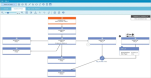 The 7 Top JAMS Scheduler Alternatives & Competitors 2025