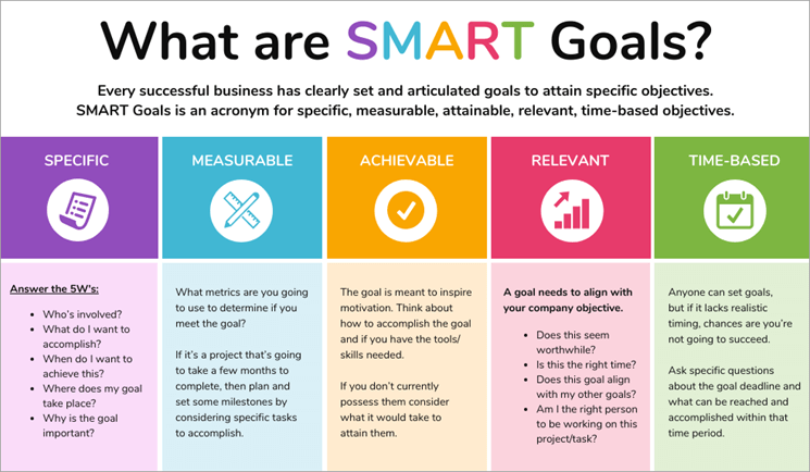 10 Proven Ways to Motivate Your Team in 2025