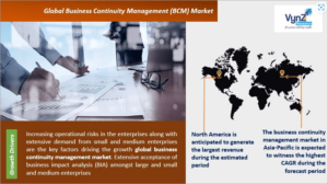 The 12 Top Business Continuity Software Solutions for 2025