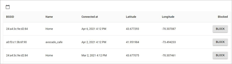 mSpy Cell Phone Tracker Software Hands-on 2025 Review