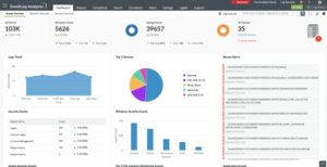Top 8 BEST Log Management Software | Log Analysis Tool Review 2025