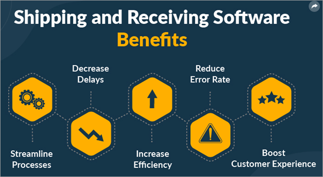 The Top 11 Shipping and Receiving Software of 2025