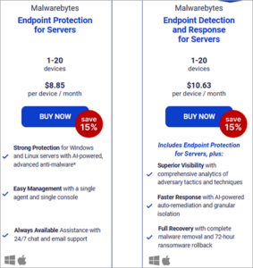 The Top 5 Malwarebytes Device Control Alternatives in 2026