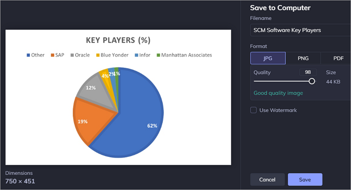 The 14 Best Free Online Image Resizer Tools for Perfect Images (2026)