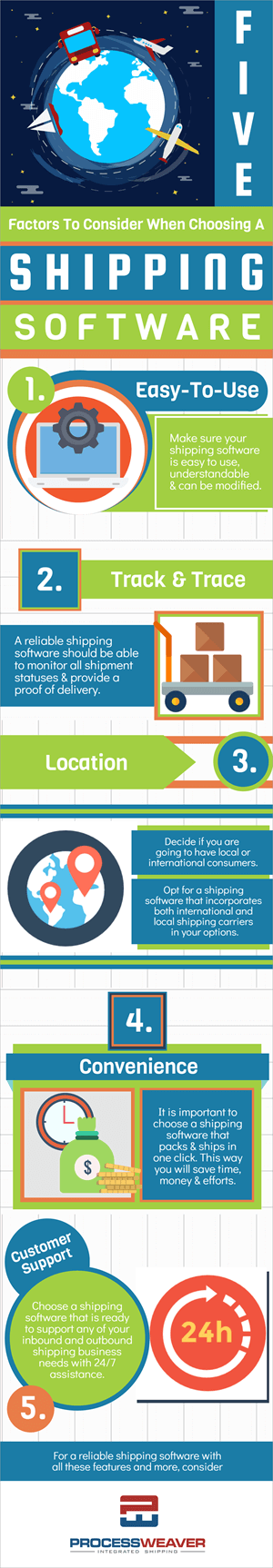The Top 11 Shipping and Receiving Software of 2025