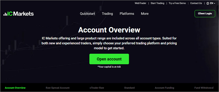The Top 8 ECN Forex Brokers for Reliable Trading (2025 Review)