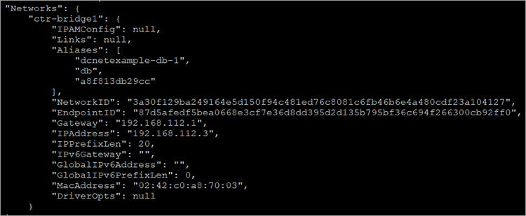 What Is Docker Compose Installation And Volumes With Examples