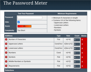 Best Password Strength Tester & Checker Tools in 2025