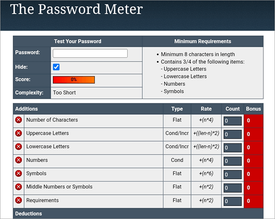 Best Password Strength Tester & Checker Tools in 2025
